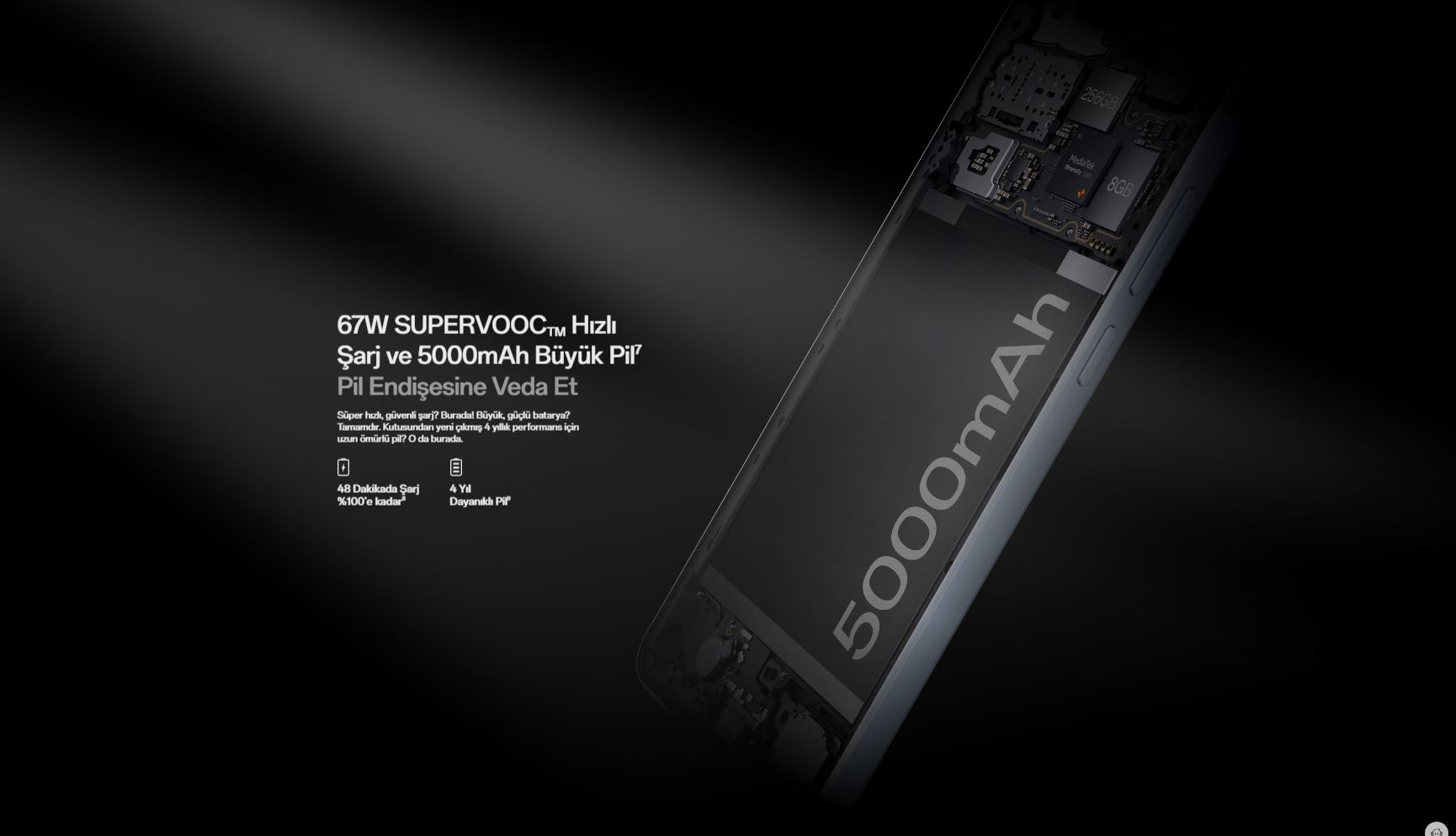 Oppo Reno 11F5G 8/256GB Akıllı Telefon Palmiye Yeşili |Evkur