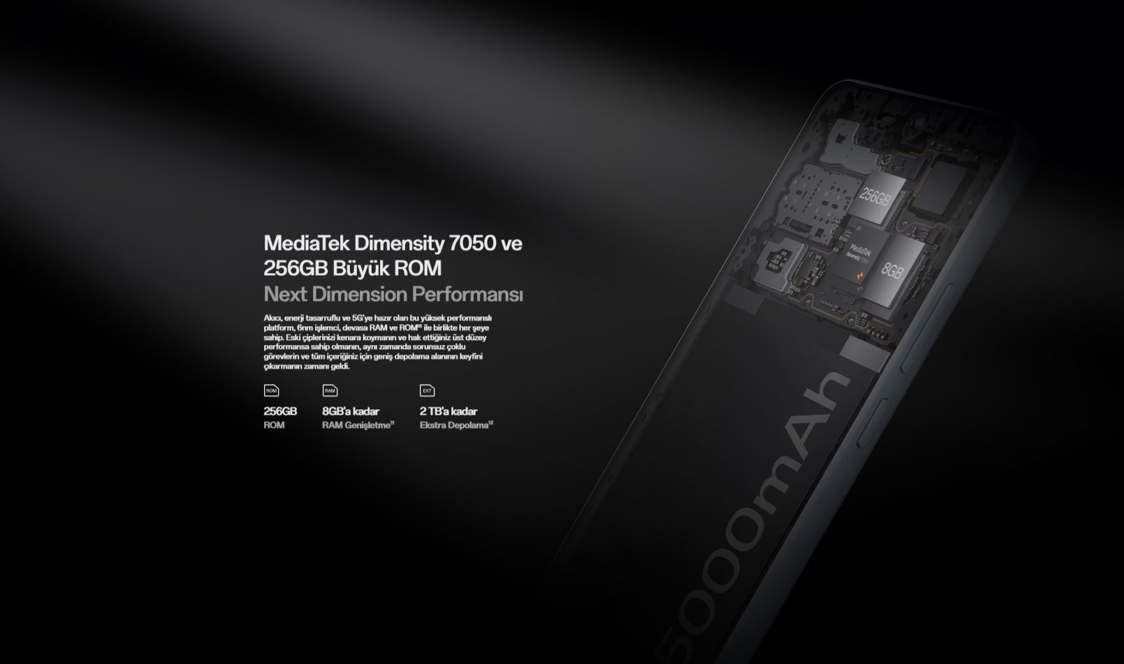 Oppo Reno 11F5G 8/256GB Akıllı Telefon Palmiye Yeşili |Evkur