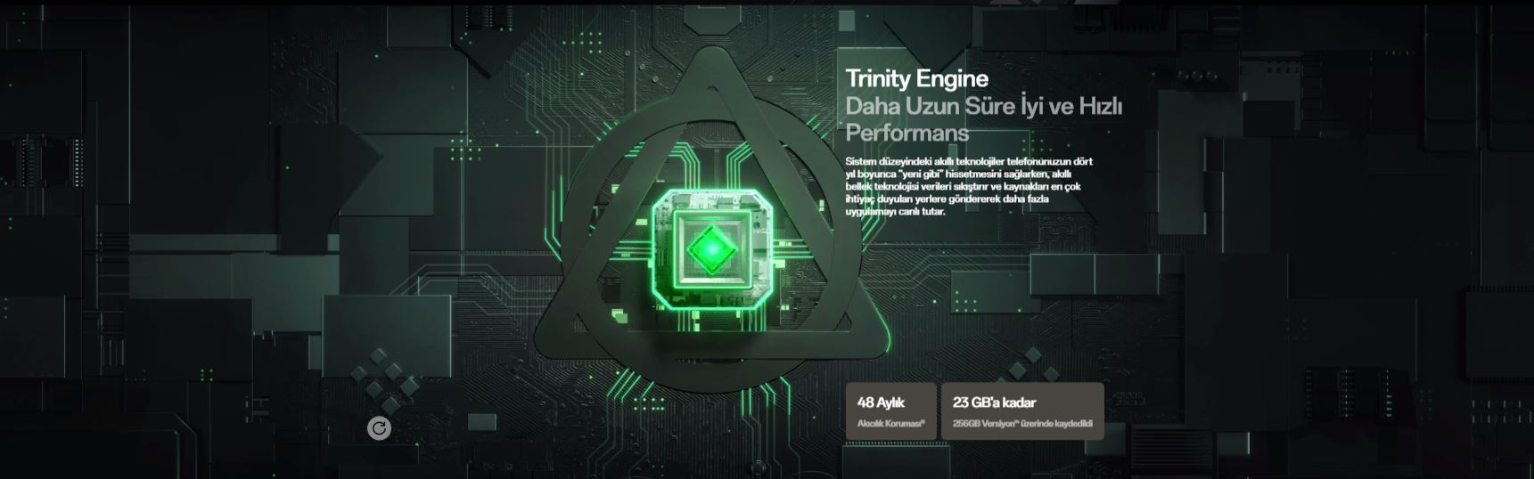 Oppo Reno 11F5G 8/256GB Akıllı Telefon Palmiye Yeşili |Evkur