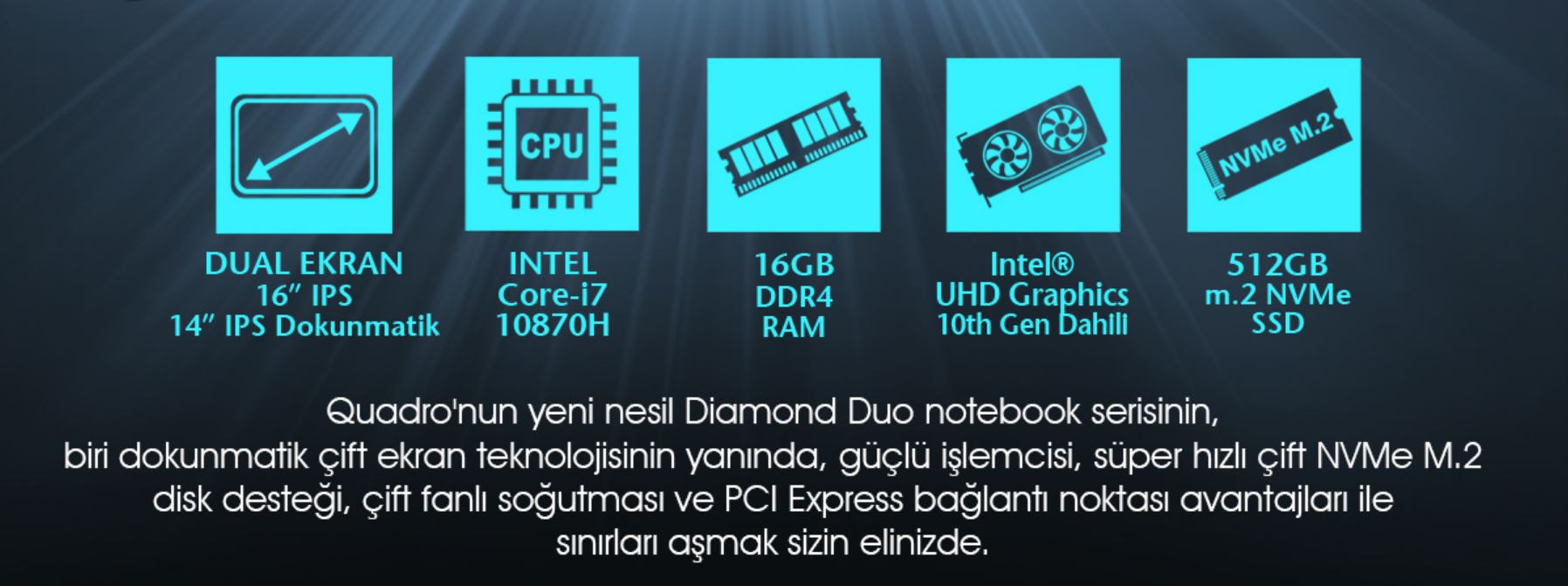 Quadro DS1650 Intel I7 10870H 16GB RAM 512GB