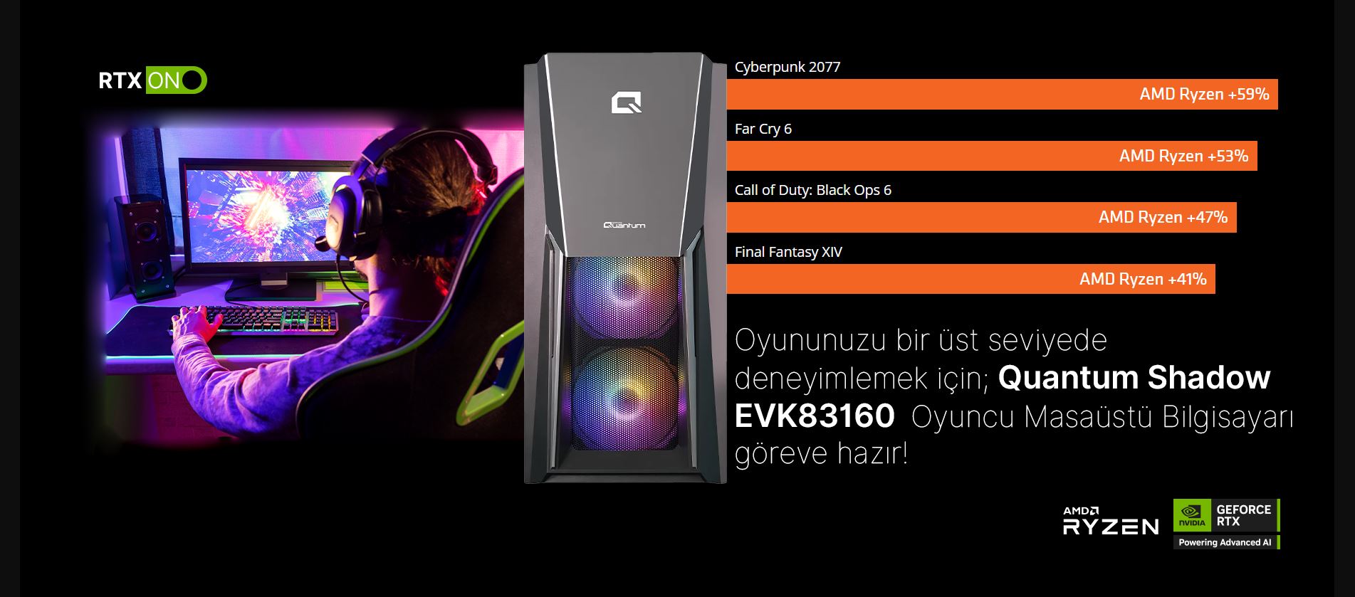 Technopc Shadow R7 8700F RTX 5060 32GB 1TB Gaming | Evkur