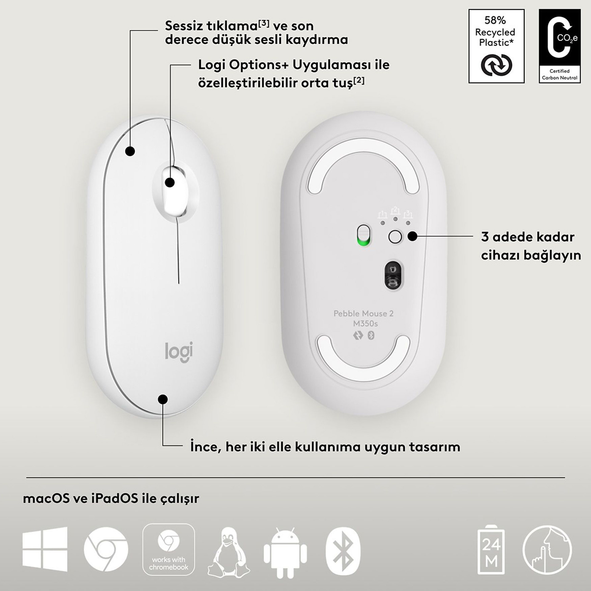 Logitech Pebble Mouse 2 M350S Bluetooth Mouse - | Evkur