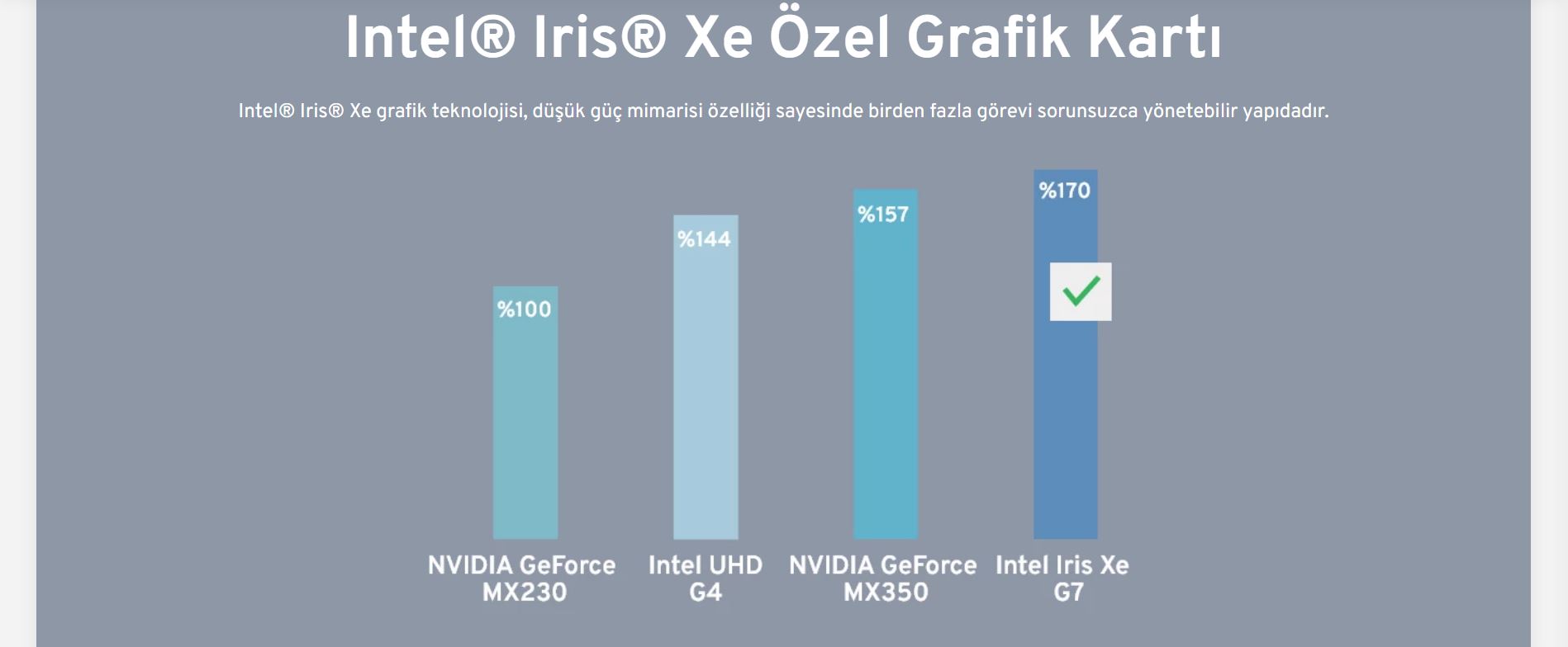 Casper X700 Intel I5 13420 8GB RAM 500 SSD 15,6" | Evkur