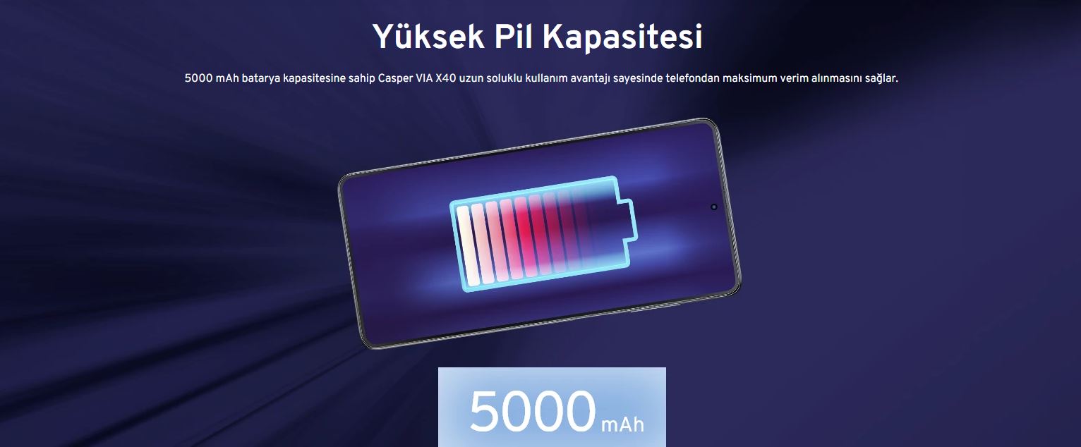 Casper Via X40 8+8/256 GB Siyah Akıllı Telefon