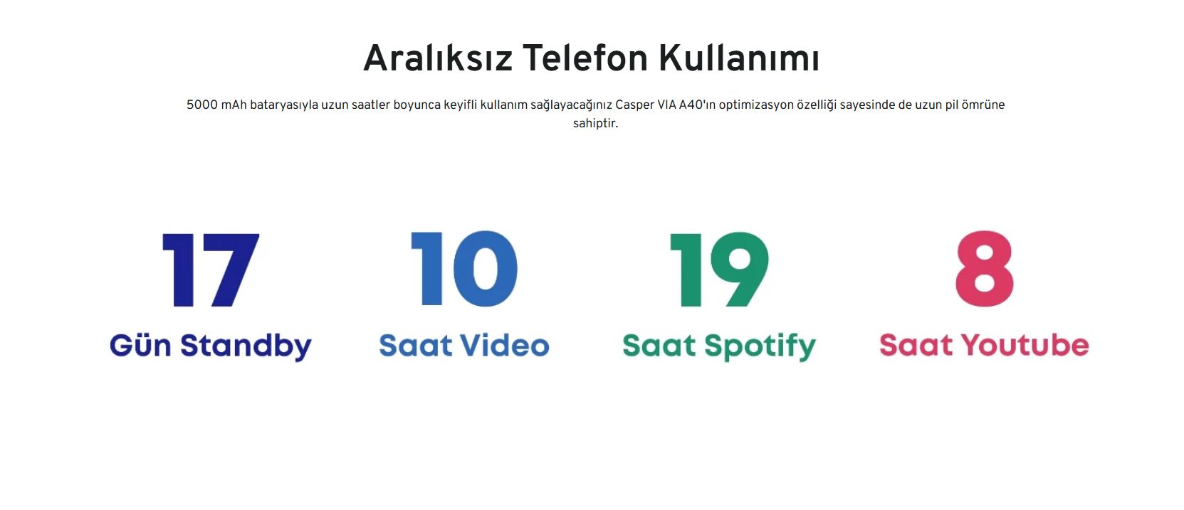 Casper Via A40 8+8/256GB Gri Akıllı Telefon