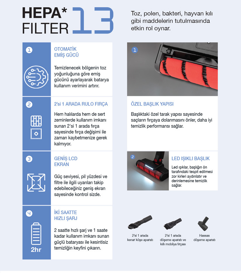 Fakir Bolt X 8365 Dikey Şarjlı Kablosuz Süpürge Silver Furry