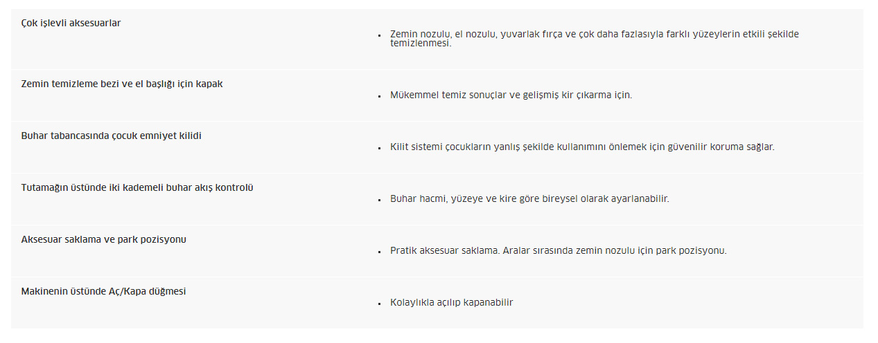 Karcher SC 4 Easyfix EU Buharlı Temizleyici Beyaz | Evkur