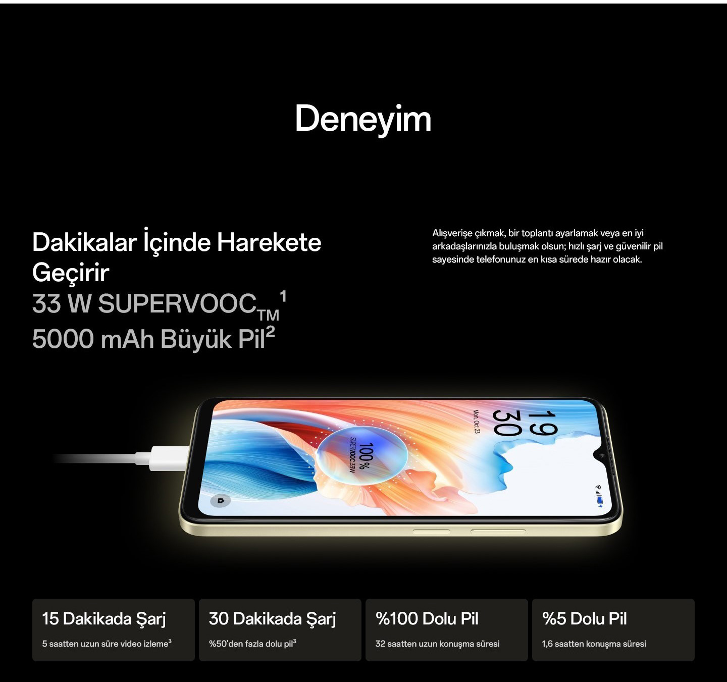 Oppo A38 6/128GB Akıllı Telefon Parlak Siyah