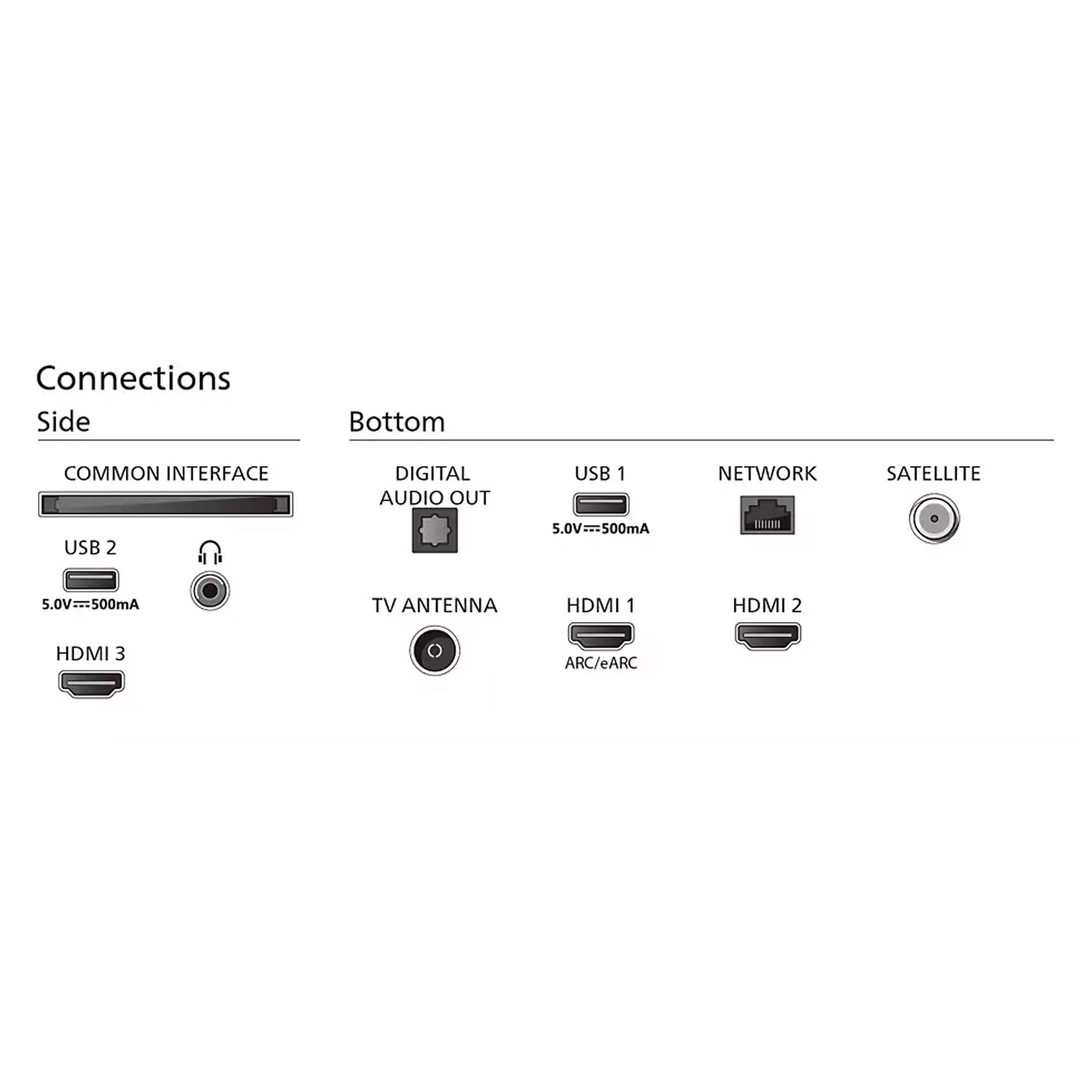 Philips 50PUS8309/62 126 cm 4K UHD Titan OS HDR10 Dolby TV